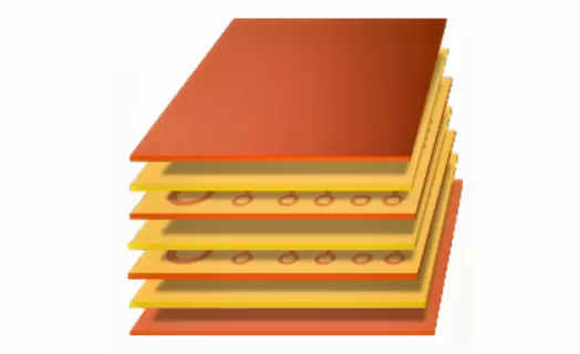 HDI PCB Board Exporter | WEIYUANDA PCB | Professional Manufacturer ...